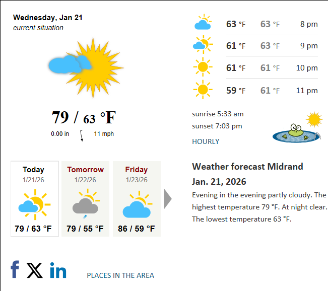 Weather Midrand, Republic of South Africa today - current weather ...